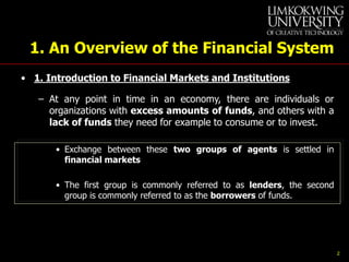 chapter-1-banking-introduction.power point | PPT