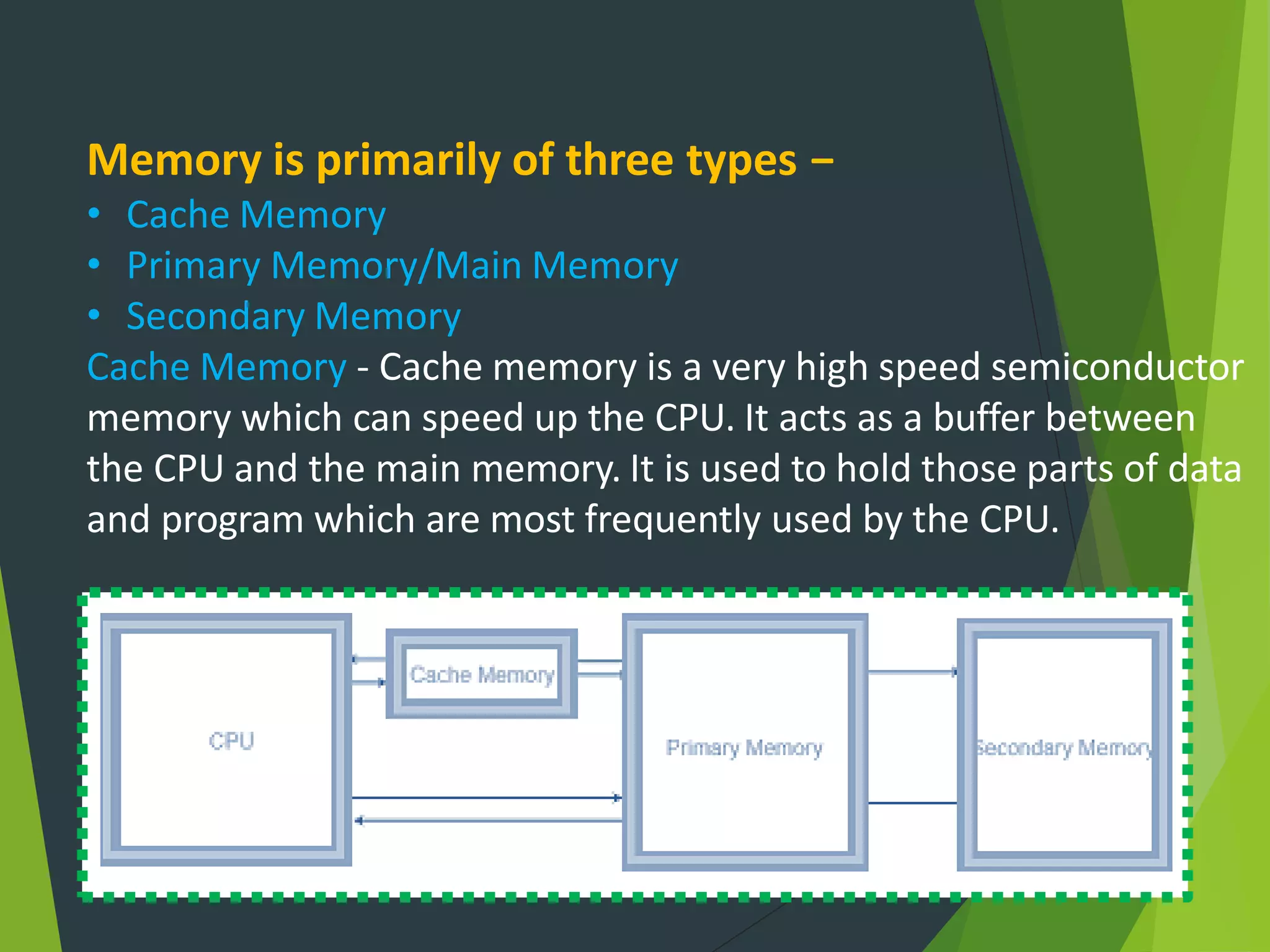 CBSE Informatics Practices Chapter-11 Basic Computer Organization | PPTX
