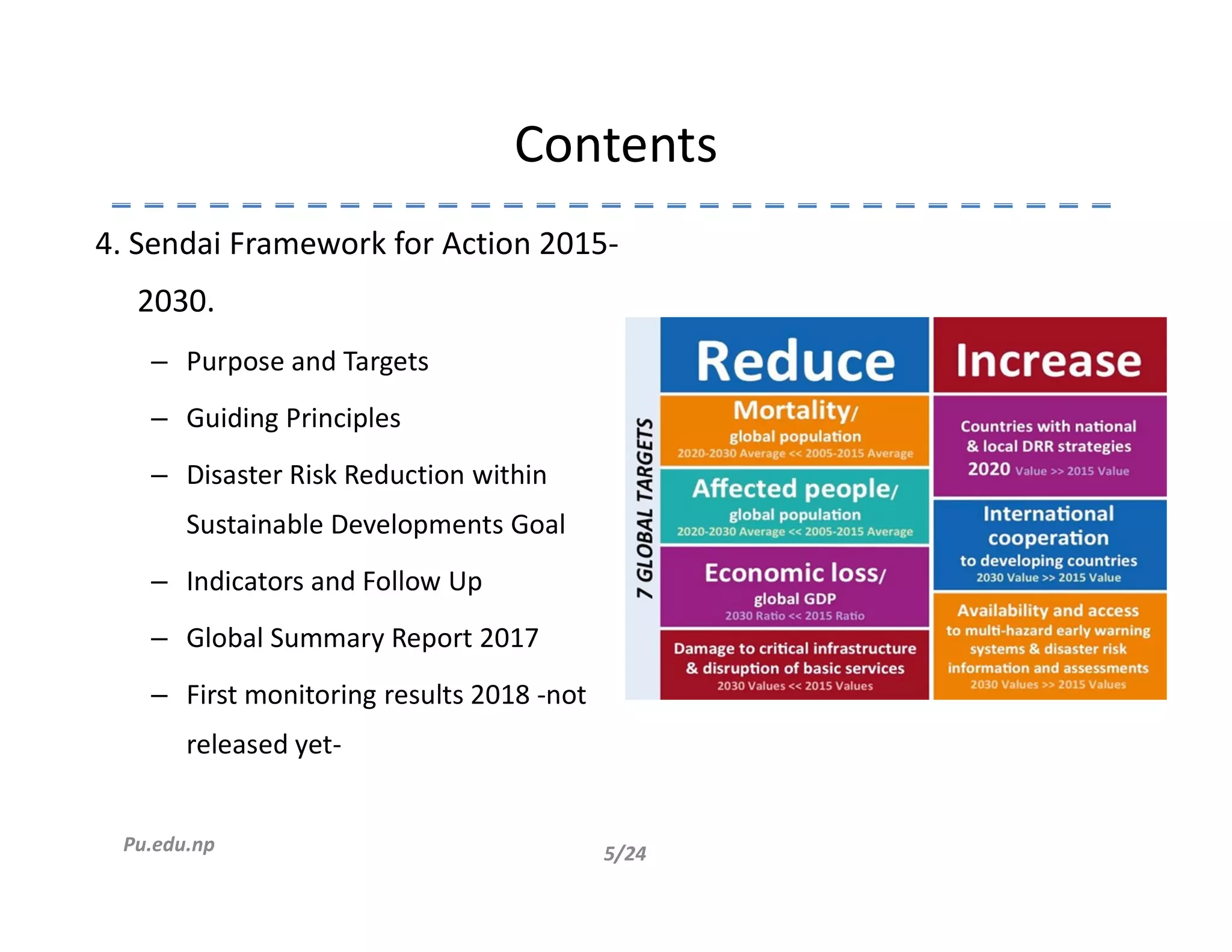 Chapter 1-basic-concept-of-drr | PDF