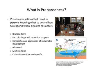 Chapter 1-basic-concept-of-drr | PDF