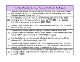 Chapter 1-basic-concept-of-drr | PDF