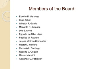 chapter-1-Beverage-Service-Industry-an-Introduction.ppt | Bars & Restaurants | Attractions