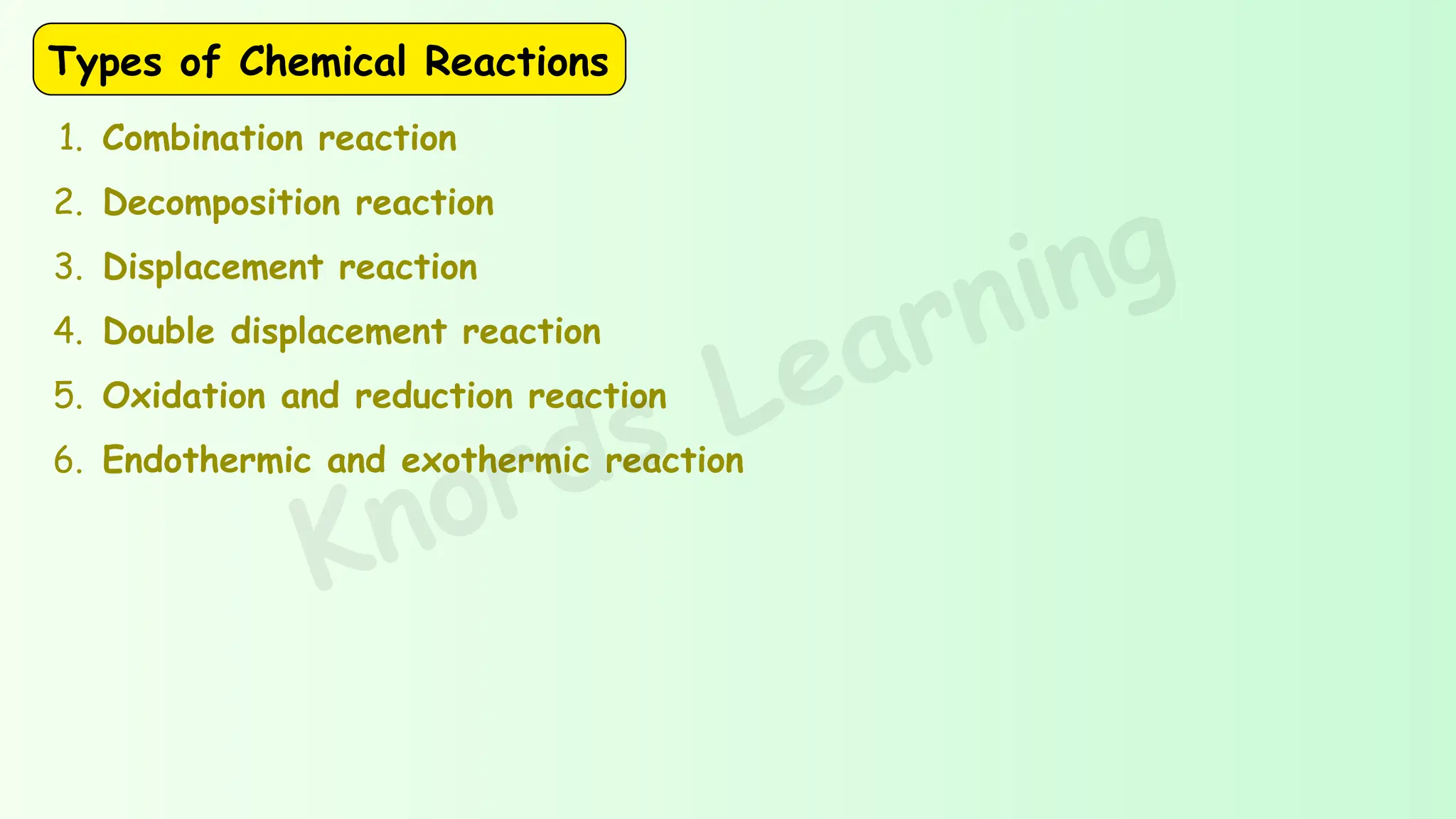 Chapter-1-Chemical-Reactions-and-Equations.pdf