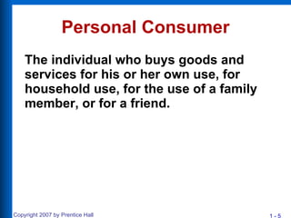 Chapter 1 Consumer Behavior Its Origins And Strategic Applications | PPT