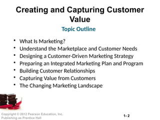 Chapter-1-Creating-and-Capturing-Customer-Value.pptx
