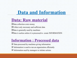 System Analysis Chapter-1-Data and Information.pptx