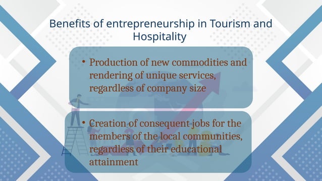 Chapter-1-Entrep-and-economic-development.pptx