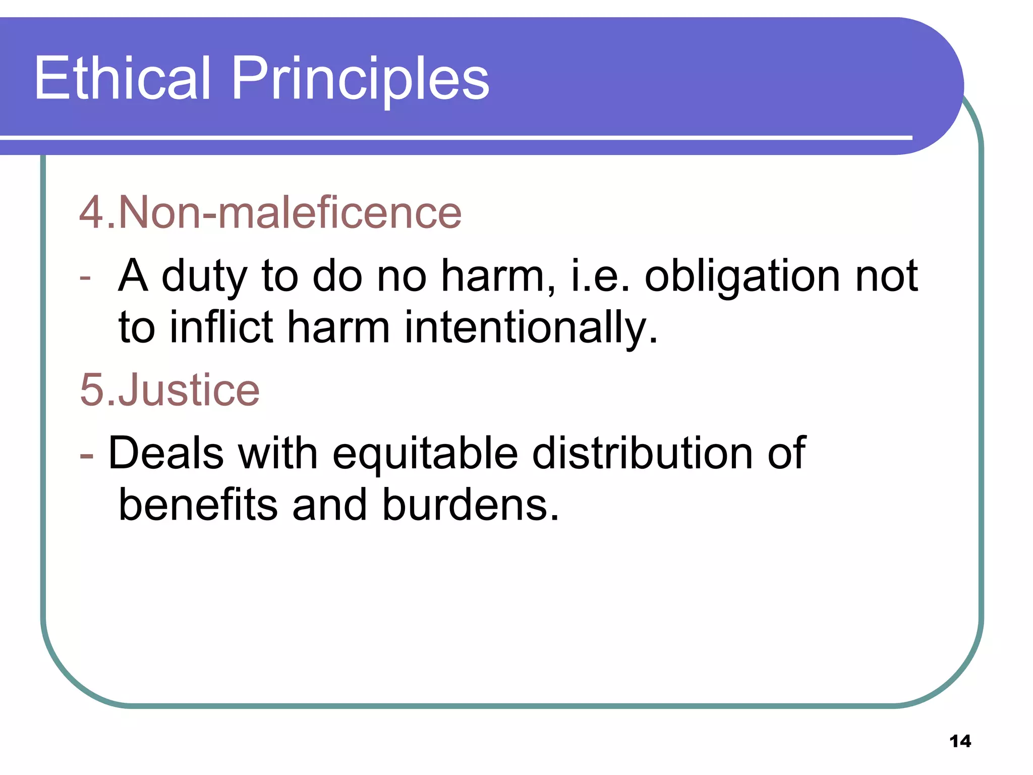 Chapter 1 Ethics | PPT