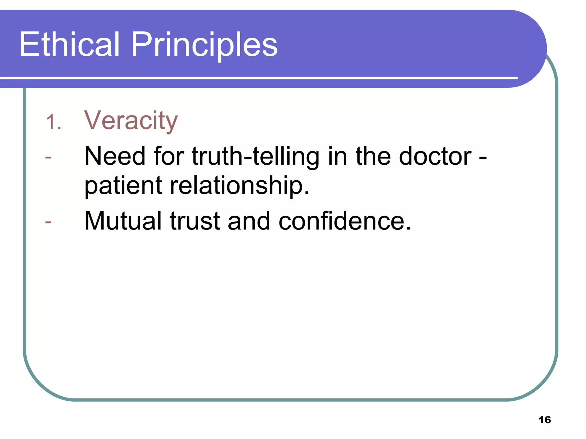 Chapter 1 Ethics | PPT