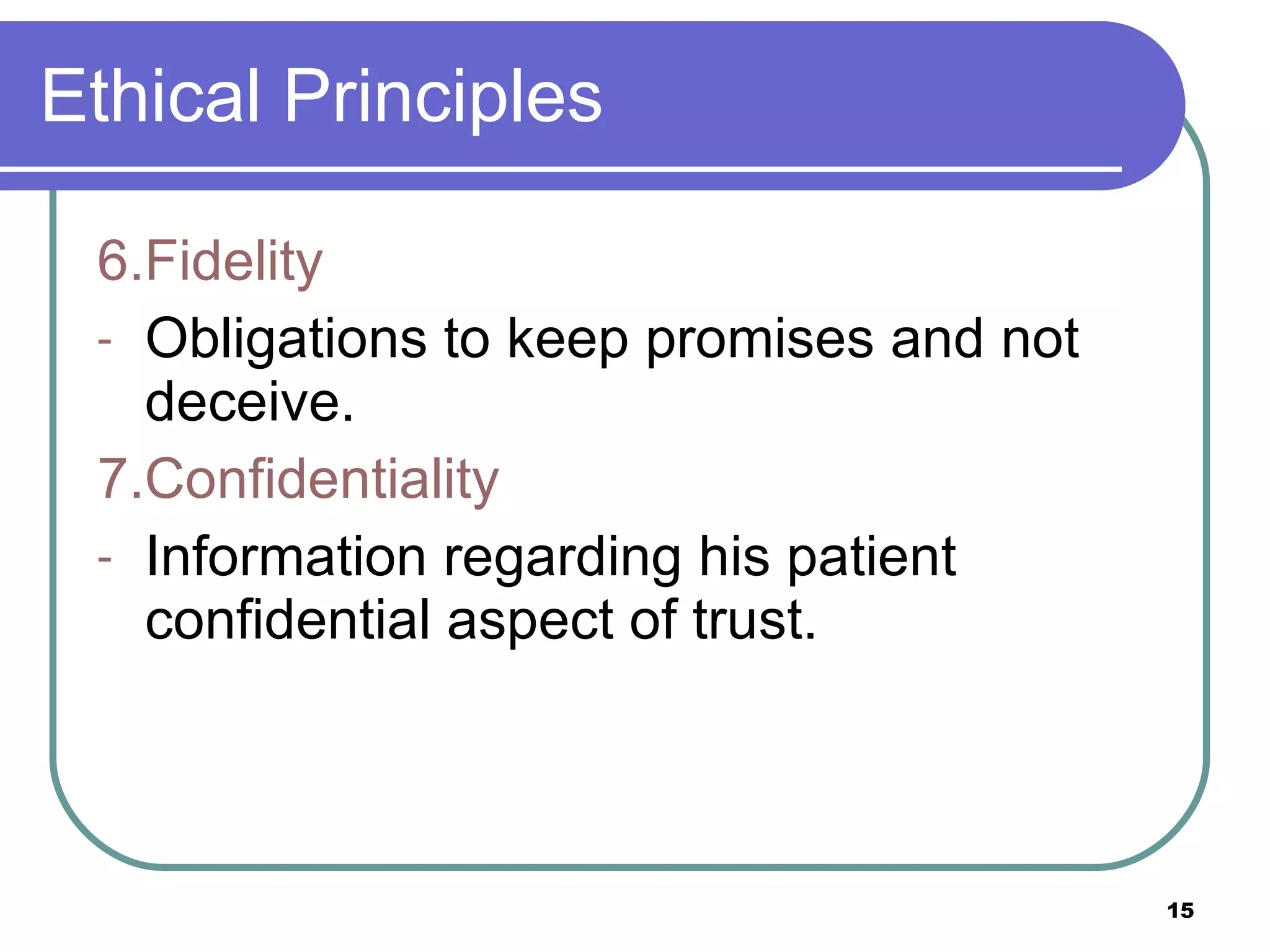Chapter 1 Ethics | PPT