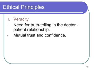 Chapter 1 Ethics | PPT