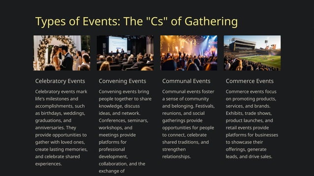 CHAPTER 1 EVENT MANAGEMENT: AN OVERVIEW FOR THE | PPT