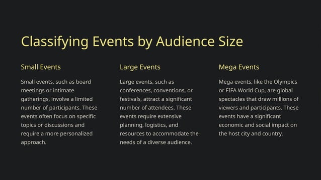CHAPTER 1 EVENT MANAGEMENT: AN OVERVIEW FOR THE | PPT