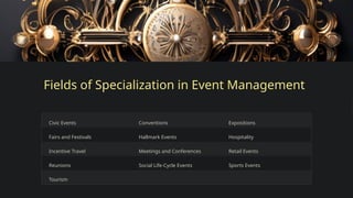 CHAPTER 1 EVENT MANAGEMENT: AN OVERVIEW FOR THE | PPTX