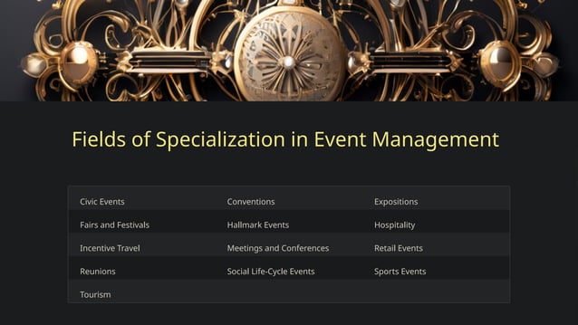 CHAPTER 1 EVENT MANAGEMENT: AN OVERVIEW FOR THE | PPT