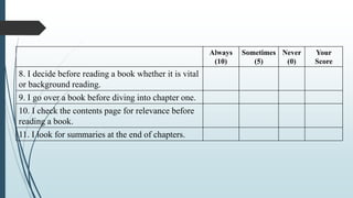 chapter-1-facilitating-learning-1.pptx