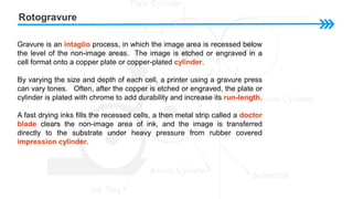 Chapter -1 - Flexography & Packaging-MAH- 12-2022.ppt