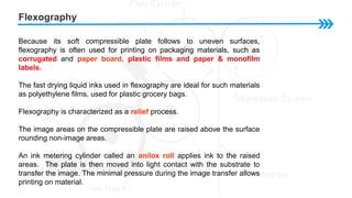 Chapter -1 - Flexography & Packaging-MAH- 12-2022.ppt