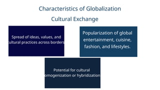 Chapter-1-Globalization-Defined-Autosaved-1.pptx