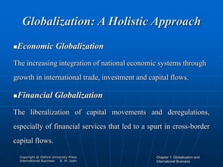 _chapter-1-globalization-international-business 4.2.2013.ppt