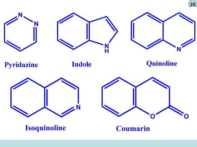 Chapter-1-Heterocyclic compounds.ppt-nomenclature | PPT