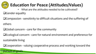 Chapter-1-Holistic-Understanding-of-Peace-and-Violence-Group-3.pptx