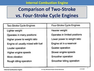 ICE introduction for internal combustion engine | PPT