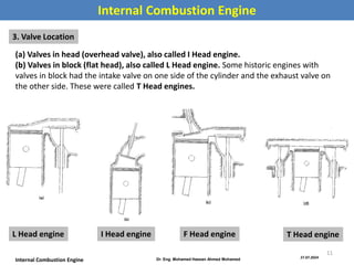 ICE introduction for internal combustion engine | PPT