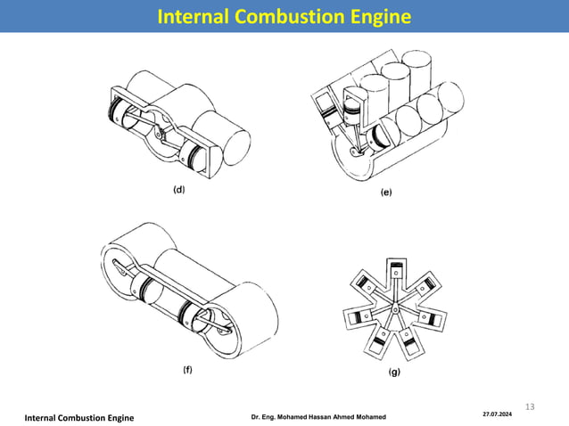 ICE introduction for internal combustion engine | PPT