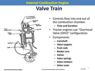 ICE introduction for internal combustion engine | PPT