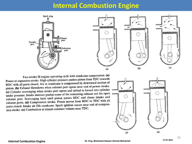 ICE introduction for internal combustion engine | PPT