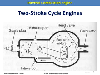 ICE introduction for internal combustion engine | PPT