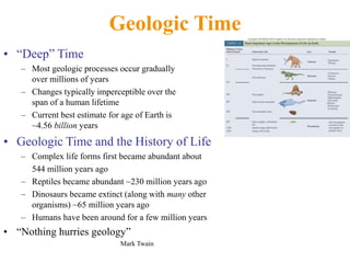 chapter-1-intro-and-plate-boundaries.pptx