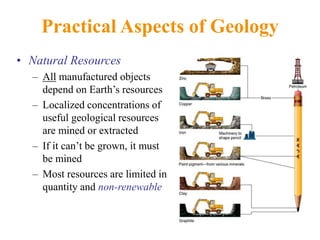 chapter-1-intro-and-plate-boundaries.pptx