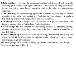 Chapter-1- Introduction.pptx