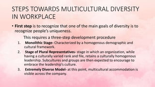 Chapter-1-Introduction.pptx