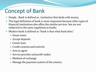 chapter-1-introduction.pptx banking laww | PPT