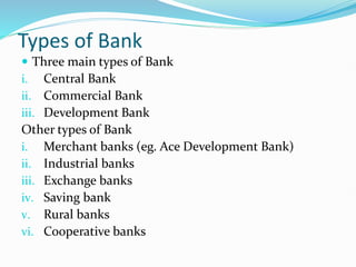 chapter-1-introduction.pptx banking laww | PPTX