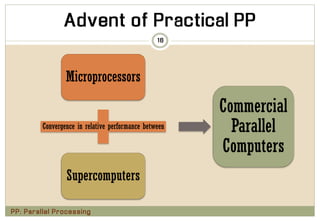 Chapter 1 - introduction - parallel computing | PDF