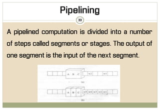 Chapter 1 - introduction - parallel computing | PDF