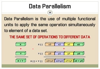 Chapter 1 - introduction - parallel computing | PDF