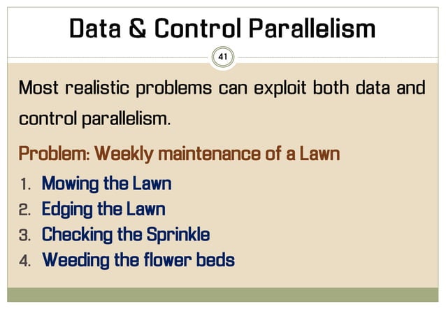 Chapter 1 Introduction Parallel Computing Ppt