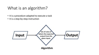 Chapter-1-Introduction-to-Aglorithms.pdf