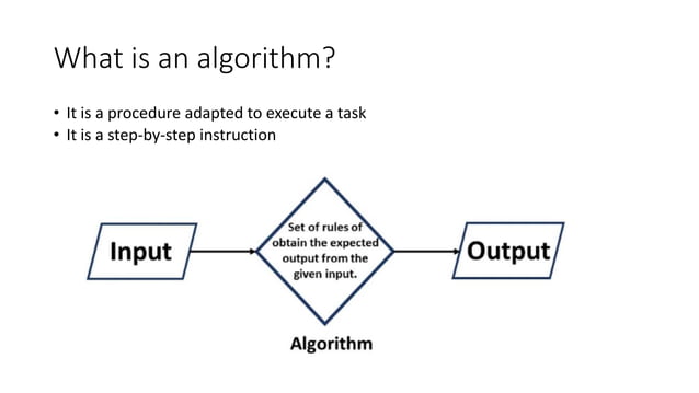Chapter-1-Introduction-to-Aglorithms.pdf