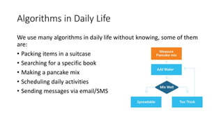Chapter-1-Introduction-to-Aglorithms.pdf