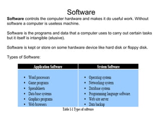 Chapter 1 Introduction to PC Hardware | PPT