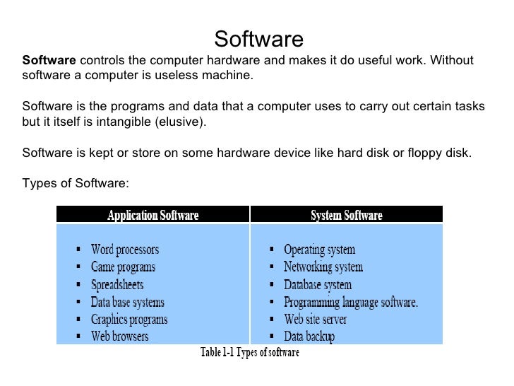 Chapter 1 Introduction to PC Hardware