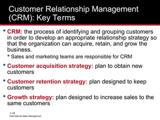 Chapter-1-Introduction-to-Sales-Management.ppt