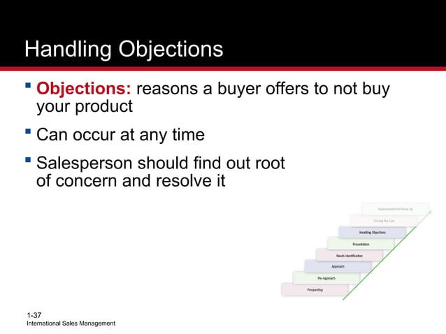 Chapter 1 Introduction To Sales Managementppt