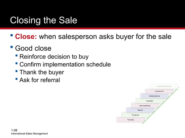 Chapter 1 Introduction To Sales Managementppt